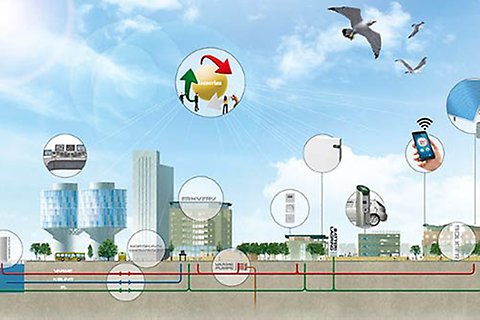 Clear recommendations from EnergyLab Nordhavn | METRO THERM
